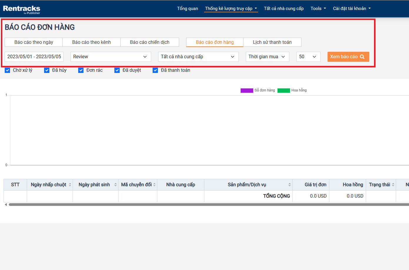 Mypage Rentracks - Hướng dẫn sử dụng chi tiết từ A - Z